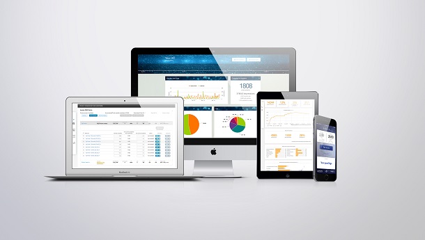 Technology & Payments | Nordic Capital